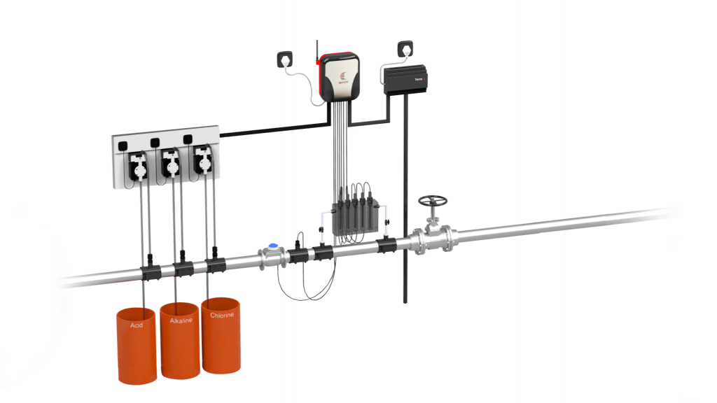Custom 2D and 3D CAD Services for Water Management and Treatment